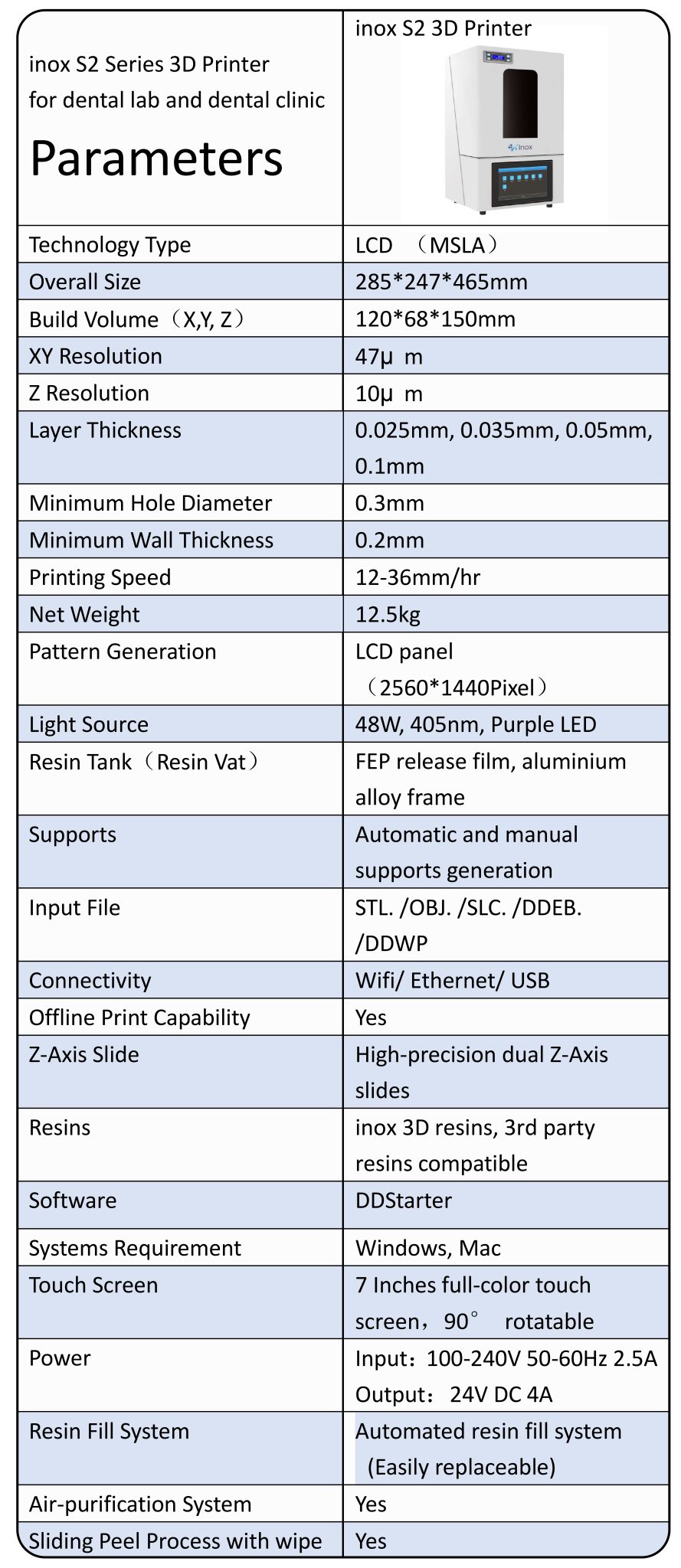 Chairside 3D Printer – Inox Mena